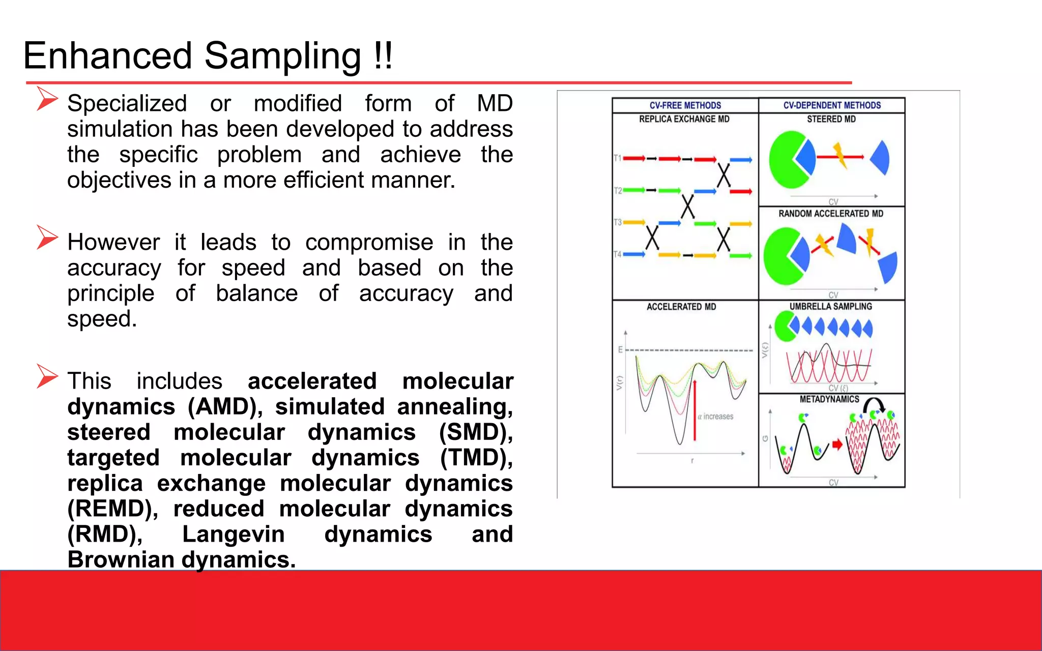Molecular Dynamic: Basics | PPTX