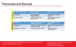 Molecular Dynamic: Basics | PPTX