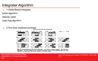 Molecular Dynamic: Basics | PPTX
