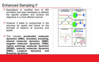 Molecular Dynamic: Basics | PPTX