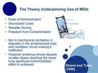 Mdi Presentation | PPT