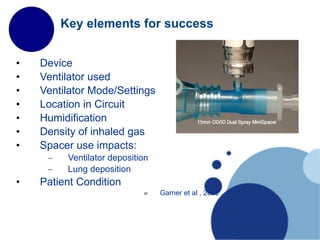 Mdi Presentation | PPT