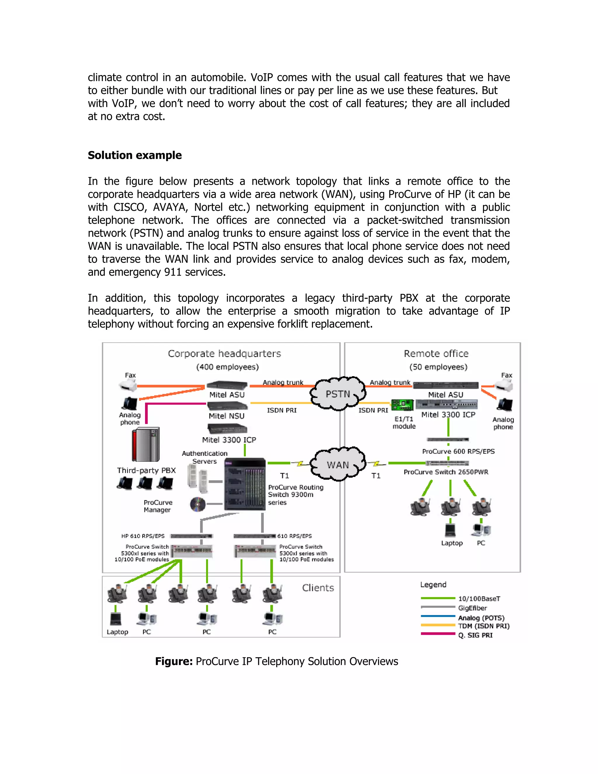 Md Iqbal Hossain 063478056 | PDF | Computer Networking | Computing