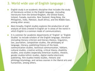 ENGLISH AS A GLOBAL LANGUAGE BY IRFAN | PPTX