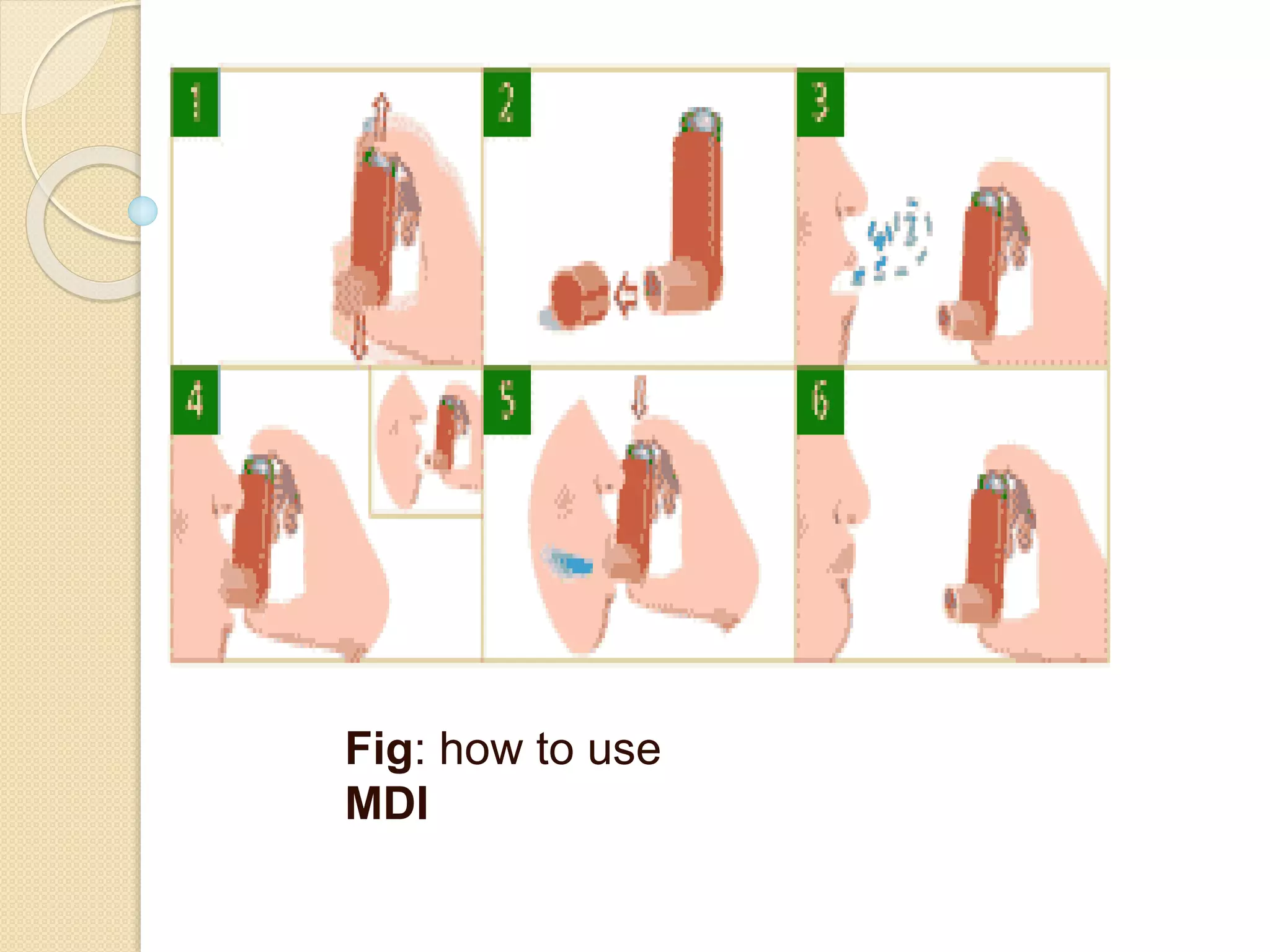 Metered Dose Inhalers ( MDIs) | PPTX