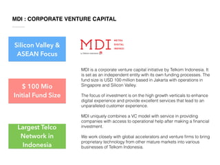 MDI Ventures Introduction - December 2015 | PDF