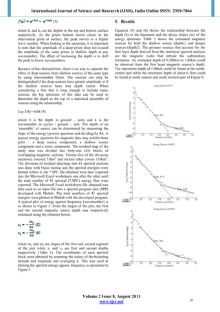 Spectral Depth Analysis of Parts of Upper Benue Trough and Borno Basin ...