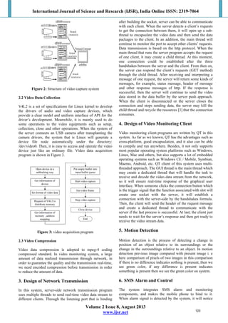 Design of Remote Video Monitoring and Motion Detection System based on ...
