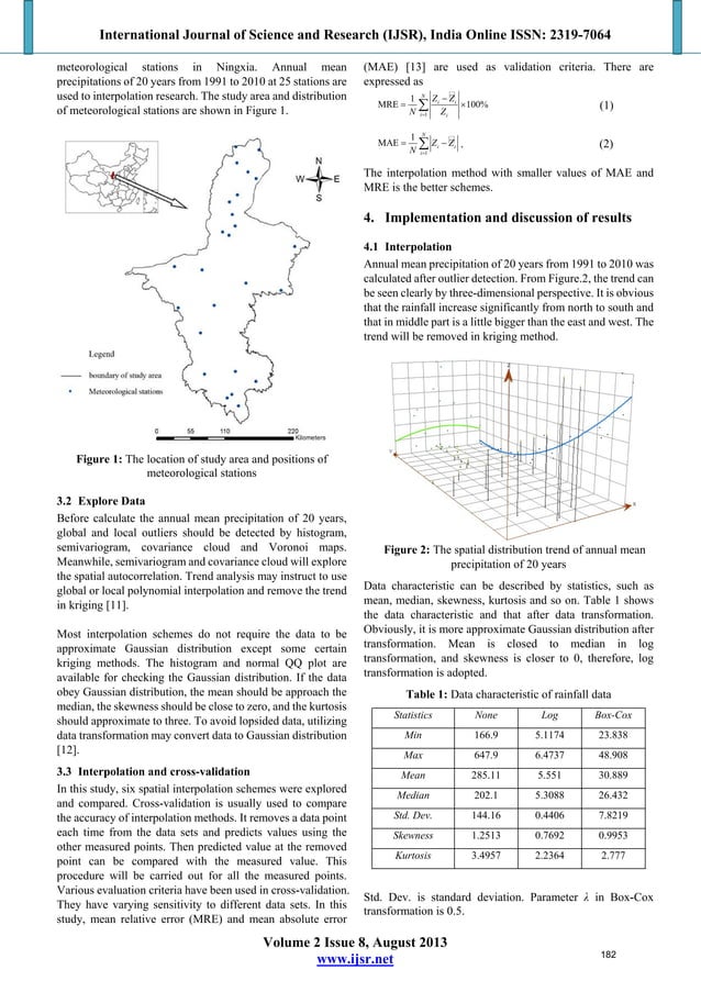 Comparison of Spatial Interpolation Methods for Precipitation in Ningxia, China | PDF | Weather ...