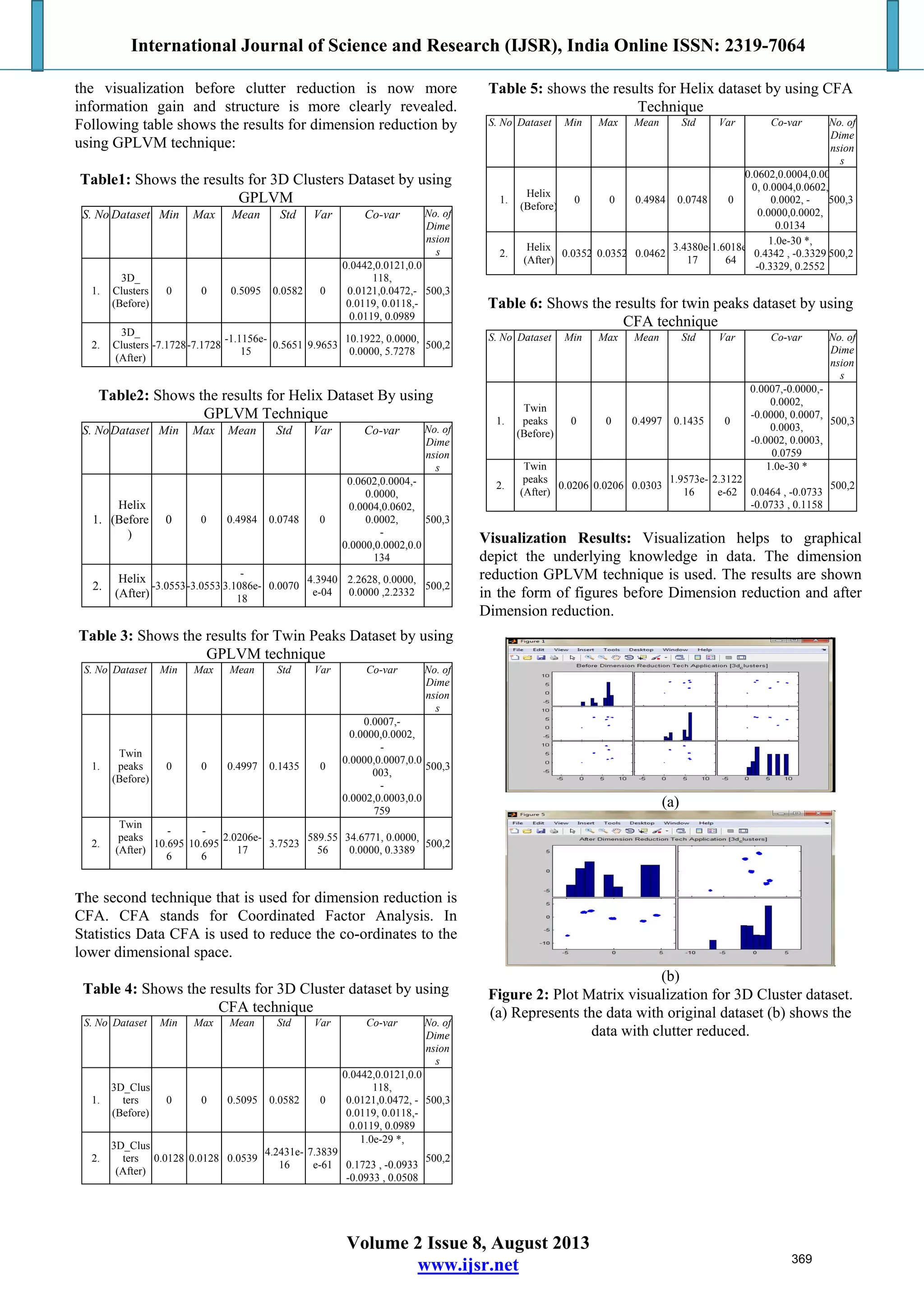 Clutter Reduction In Multi Dimensional Visualization By Using Dimension Reduction Pdf