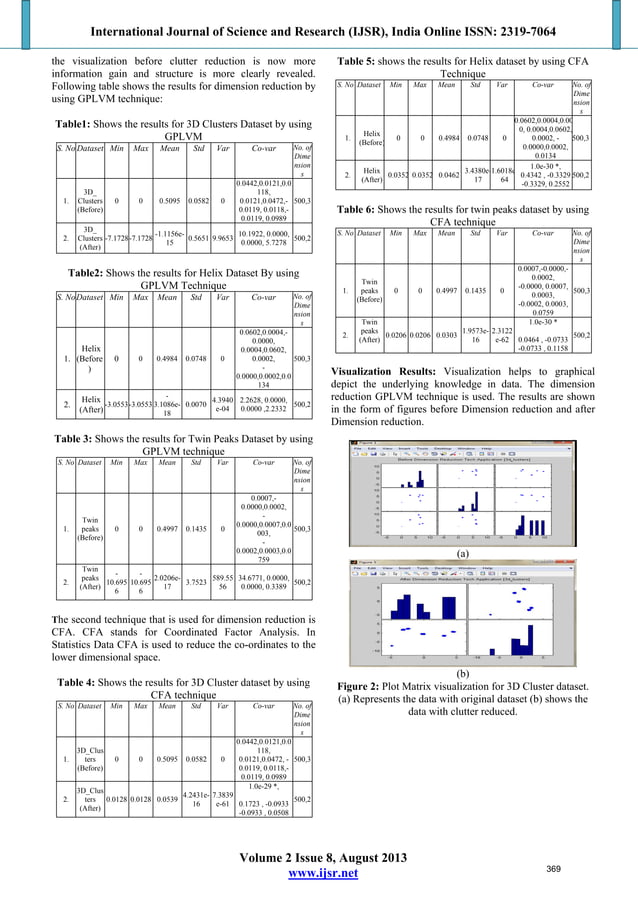 Clutter Reduction in Multi-Dimensional Visualization by Using Dimension Reduction | PDF