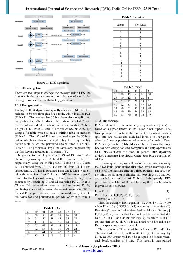 Proposing An Encryption Algorithm Based On Des 1195