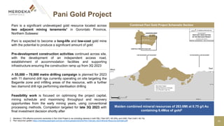 MDKA-Investor-Presentation-CS-AIC-March-2023 (1).pdf
