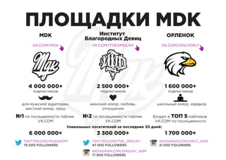 Mdk presentation | PPT