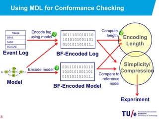 Minimum Description Length for Conformance Checking | PPTX