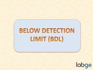 Method Validation - Instrument Detection Limit | PPT