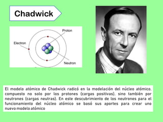 Modelos átomicos (Química) | PDF