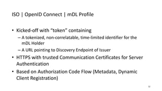 OpenID Foundation Workshop at EIC 2018 - Mobile Driver's License ...