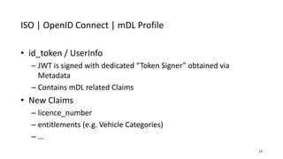 OpenID Foundation Workshop at EIC 2018 - Mobile Driver's License ...