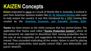 KAIZEN -OPERATIONS MANAGEMENT & TOTAL QUALITY MANAGEMENT | PPTX