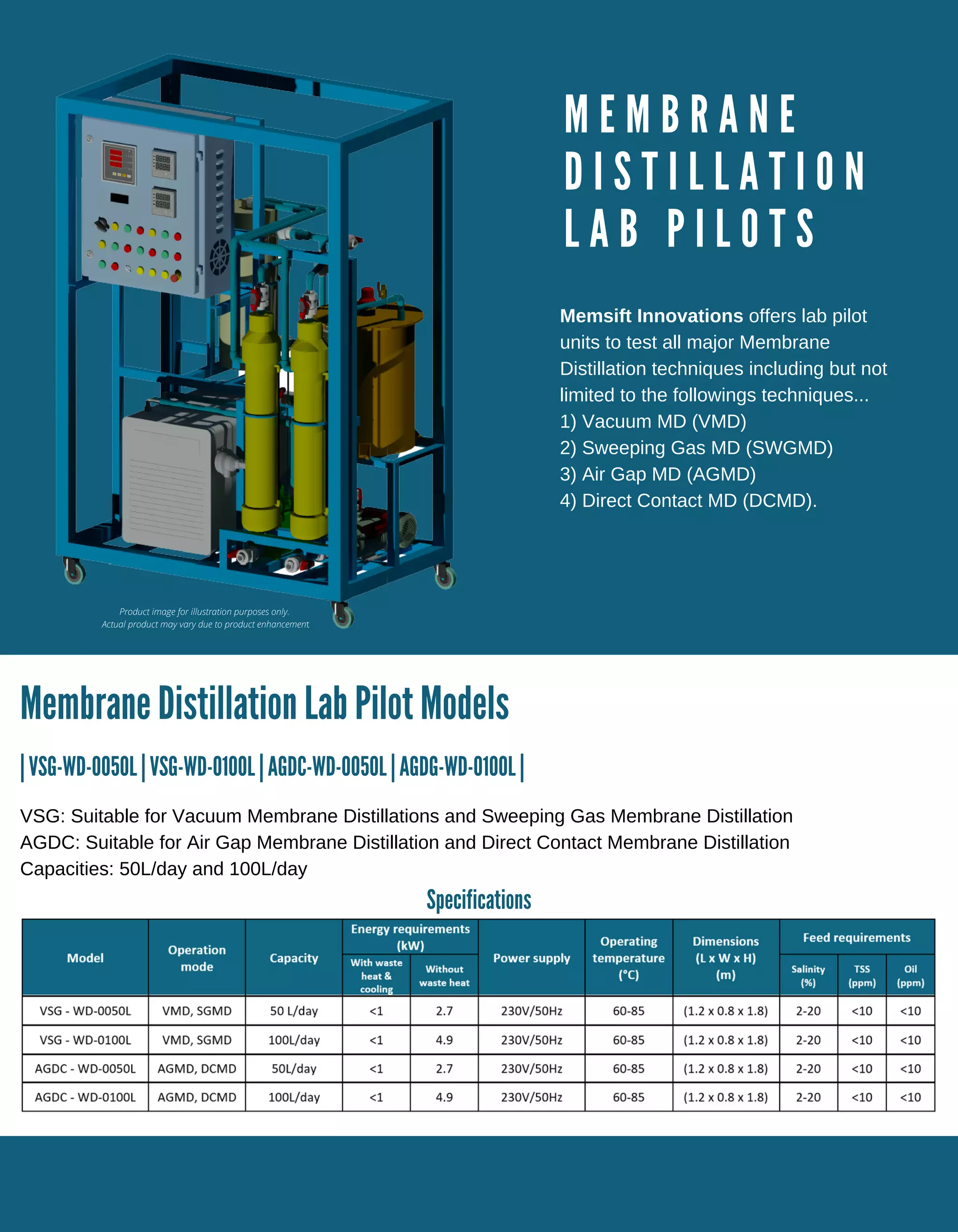 Membrane Distillation Lab Pilot brochure | PDF