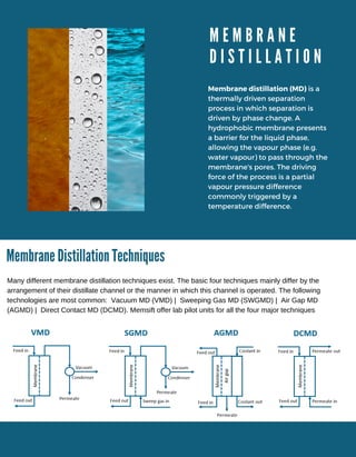 Membrane Distillation Lab Pilot brochure | PDF