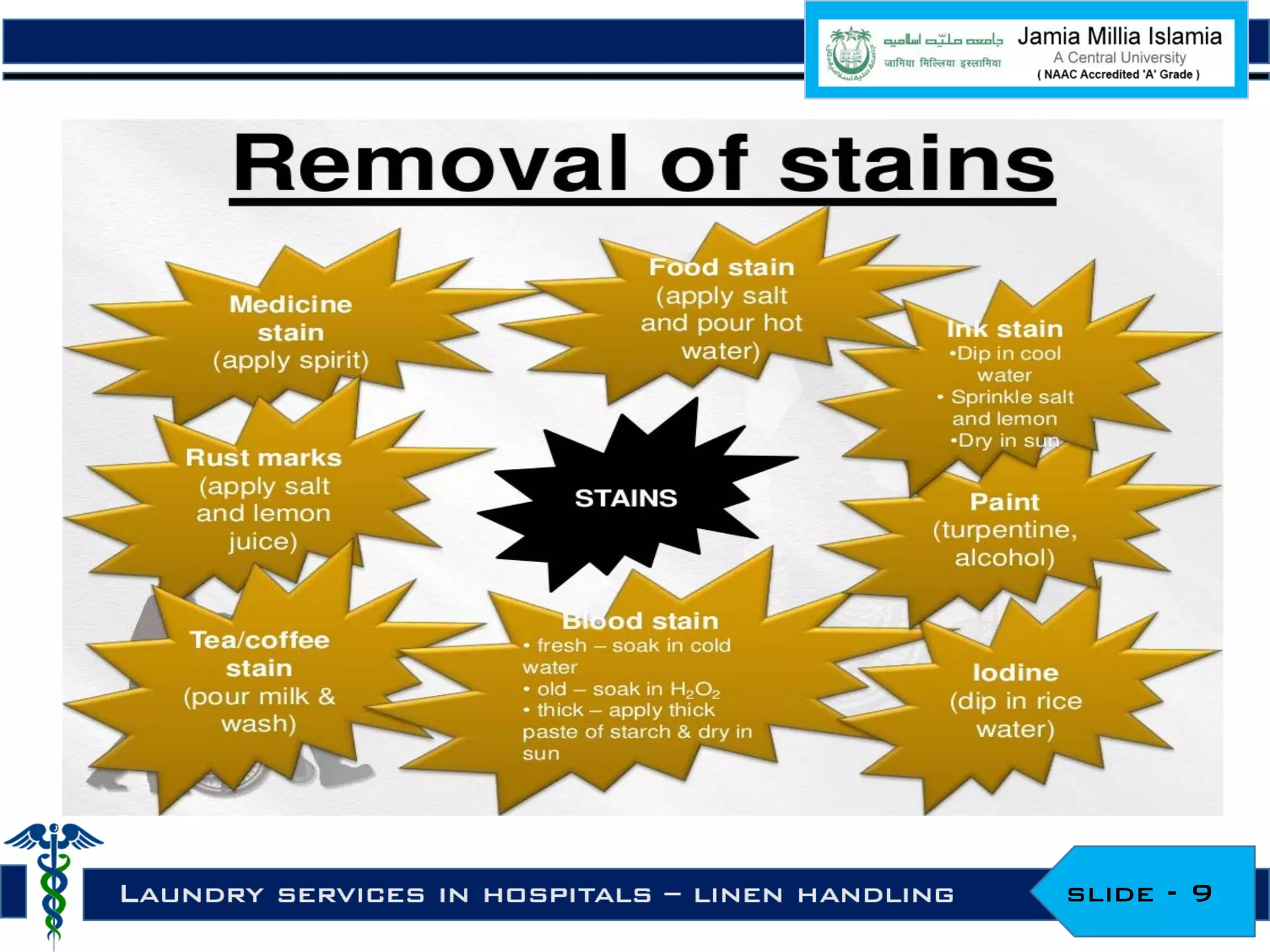 Laundry services in hospitals –linen handling | PDF