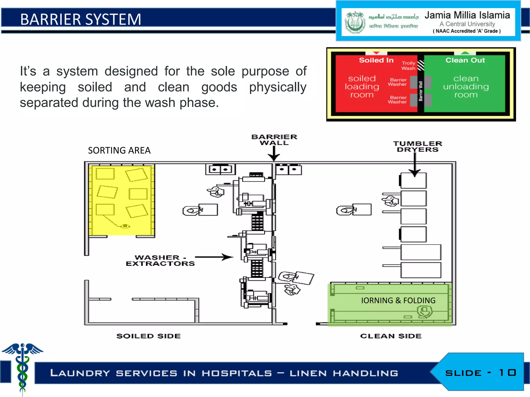 Laundry services in hospitals –linen handling | PDF