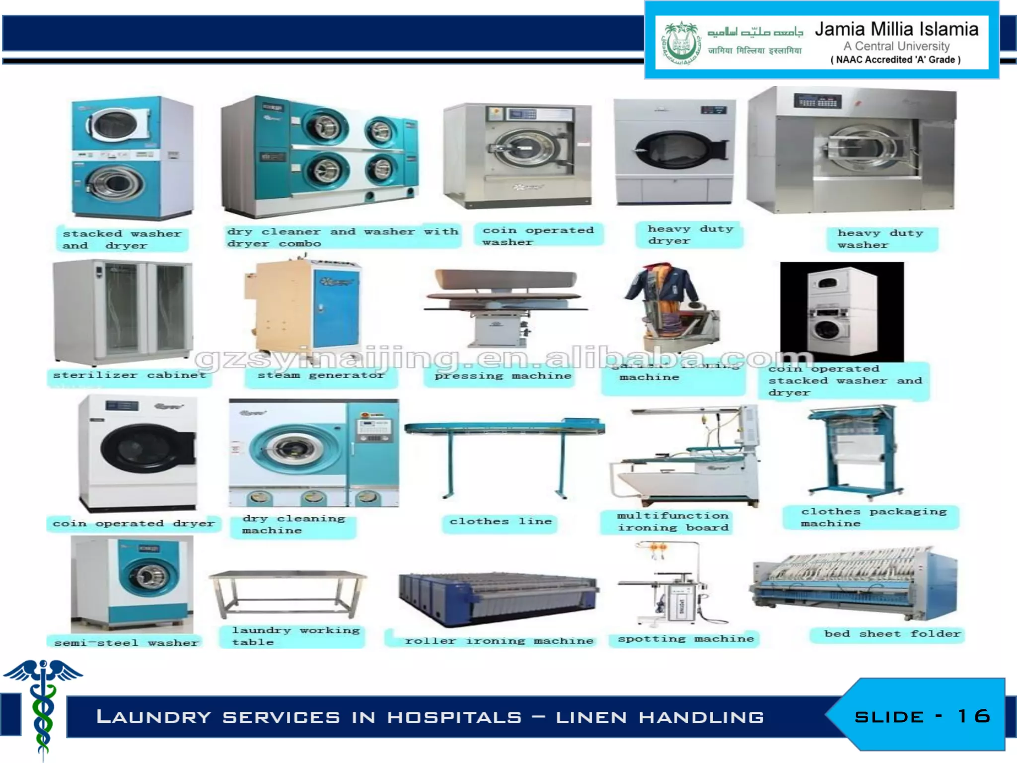 Laundry services in hospitals –linen handling | PDF