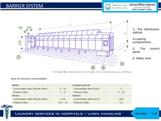 Laundry services in hospitals –linen handling | PDF