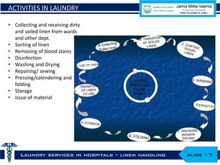 Laundry services in hospitals –linen handling | PDF
