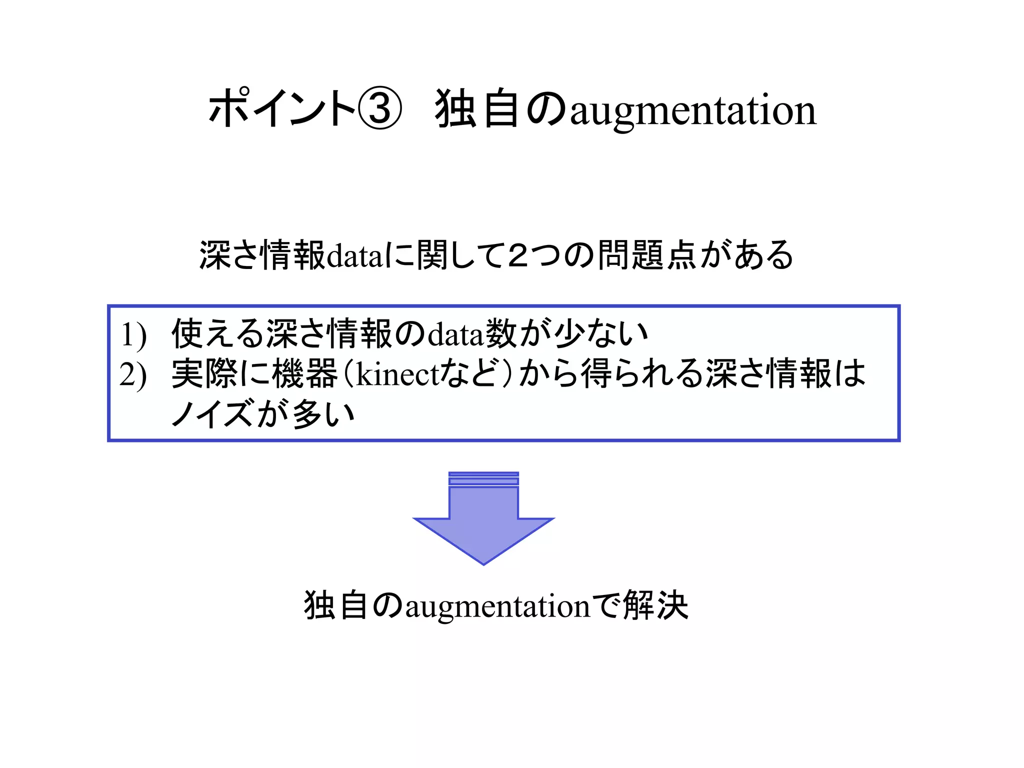 Introduce To Multimodal Deep Learning For Robust Rgb D Object Recognition Ppt
