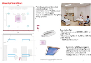 LIGHTING IN HOSPITALS | PDF