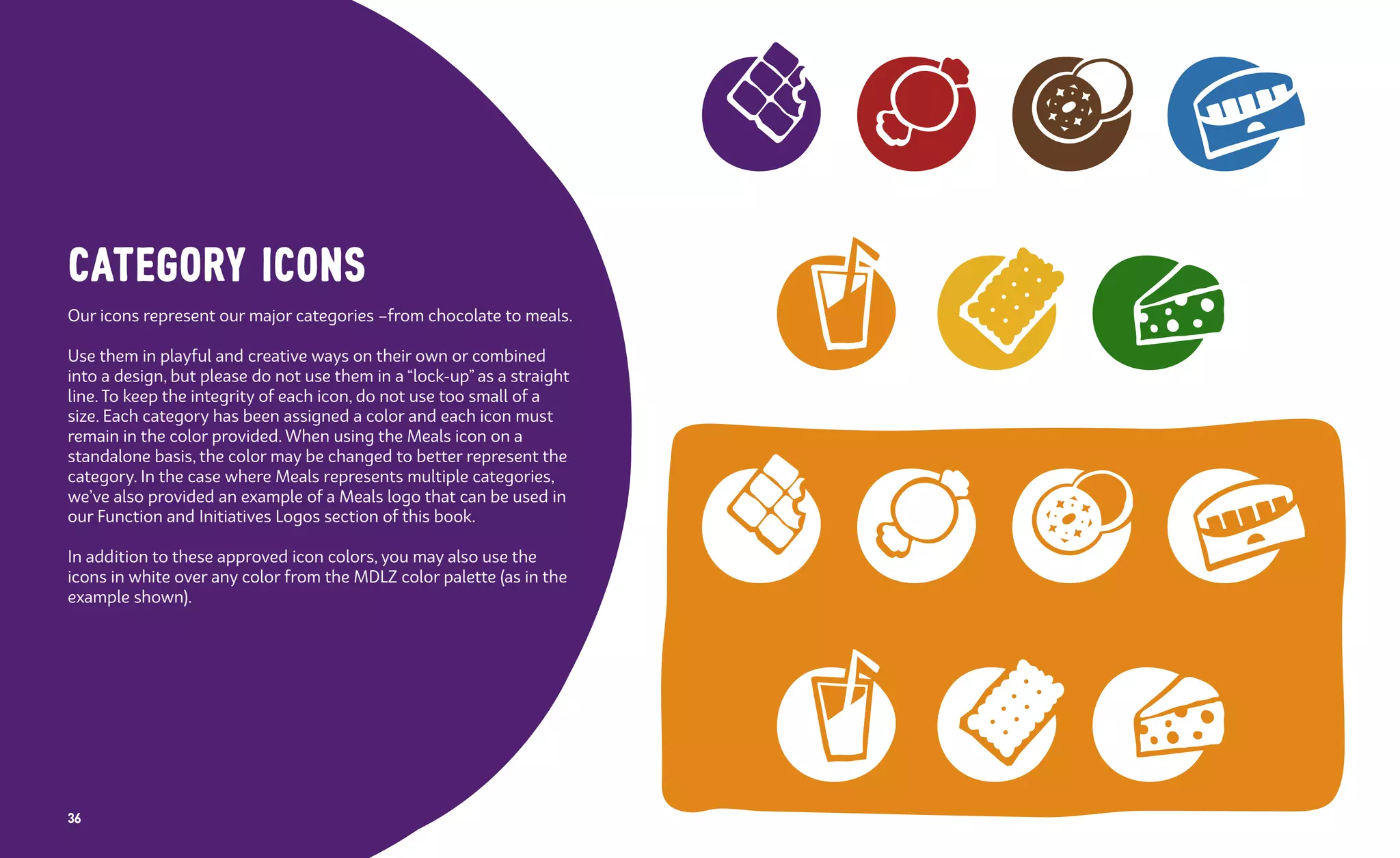 Mdlz brand book 2019 | PDF