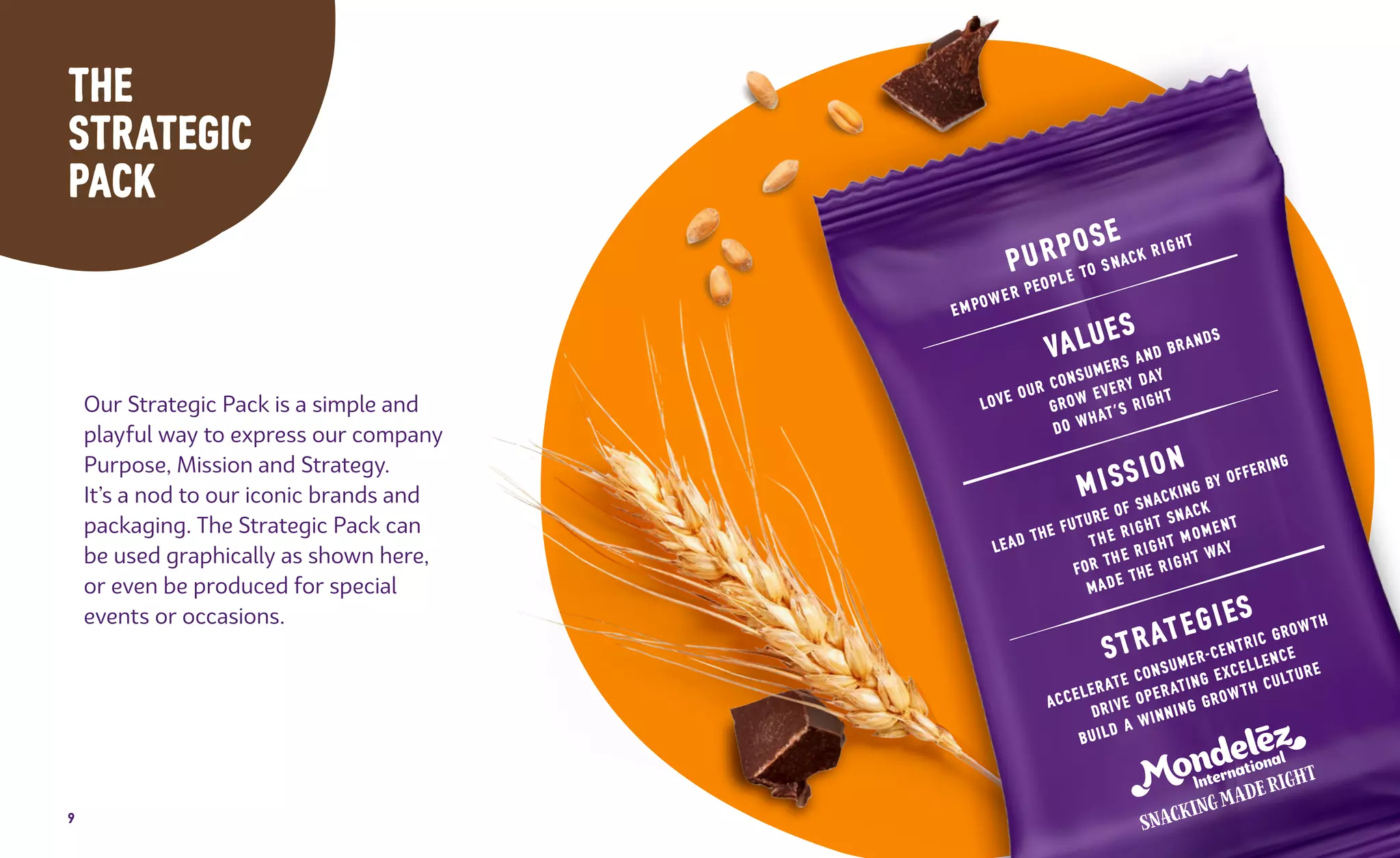 Mdlz brand book 2019 | PDF