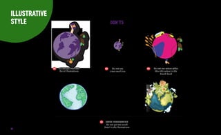 Mdlz brand book 2019 | PDF