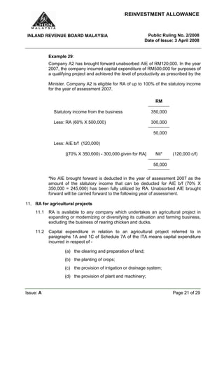 reinvestment allowance 2008-inland revenue | PDF