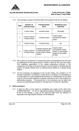 reinvestment allowance 2008-inland revenue | PDF