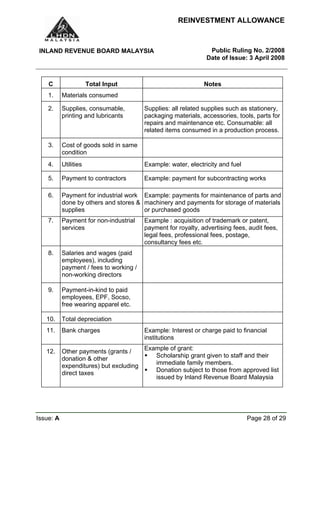 reinvestment allowance 2008-inland revenue | PDF