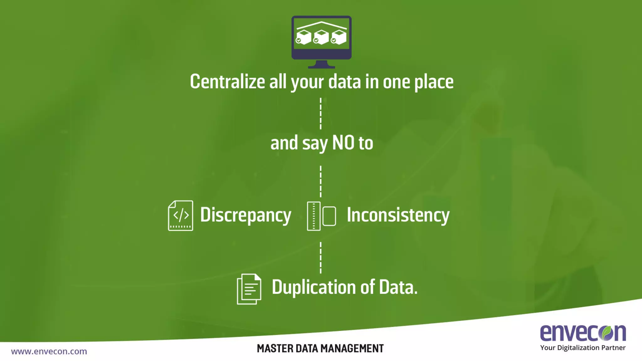 What is Master Data Management (MDM)? | PPT
