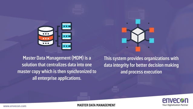 What is Master Data Management (MDM)? | PPT