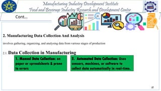 Manufacturing Data Management (MDM.)pptx | PPTX
