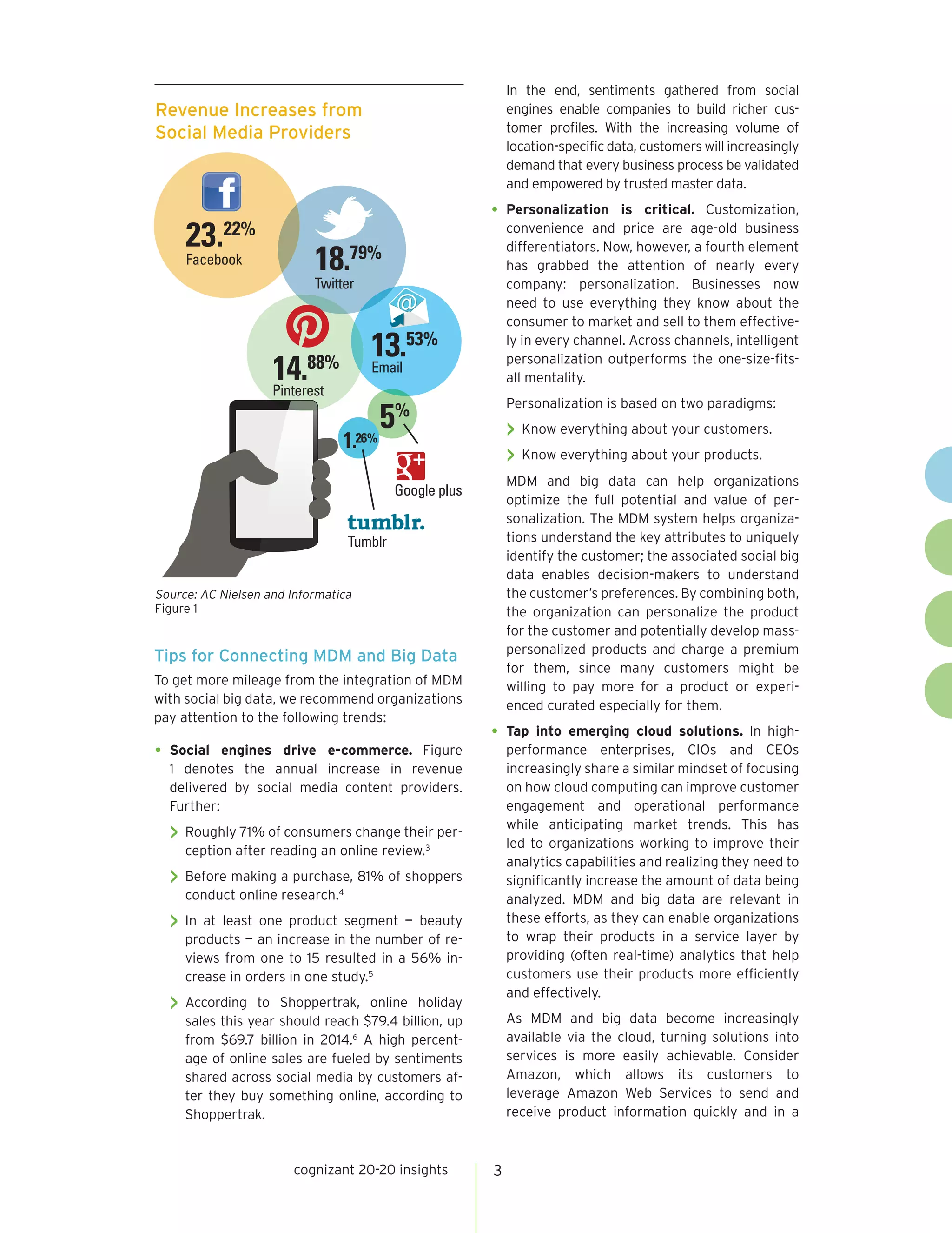 MDM and Social Big Data: An Impact Analysis | PDF