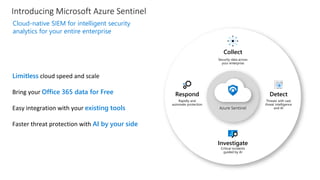 Azure Sentinel | PPTX