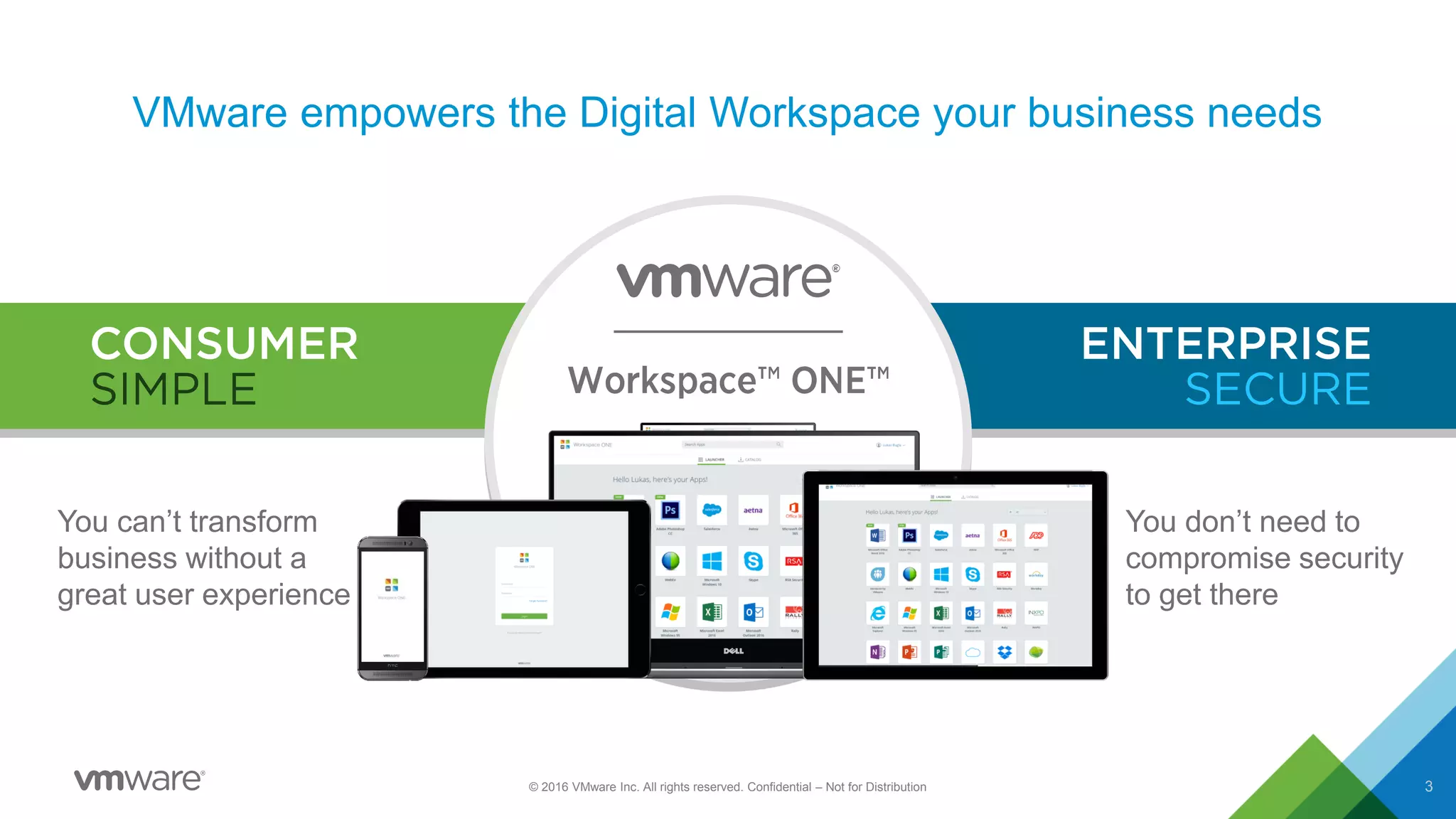 VMware Workspace ONE a VMware AirWatch (MDM) | PDF