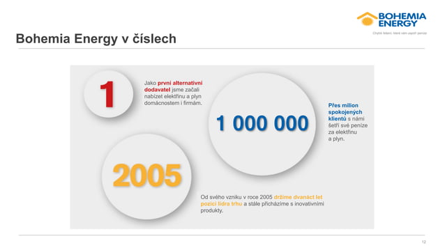 VMware Workspace ONE a VMware AirWatch (MDM) | PDF