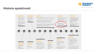 VMware Workspace ONE a VMware AirWatch (MDM) | PDF