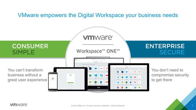 VMware Workspace ONE a VMware AirWatch (MDM) | PDF