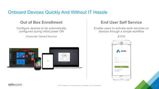 VMware Workspace ONE a VMware AirWatch (MDM) | PDF