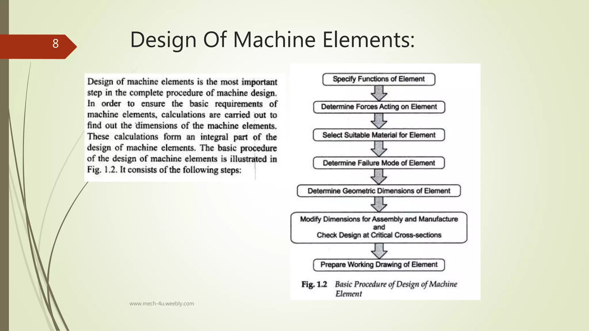 Principles of Machine Design Aesthetic & Ergonomic Consideration In ...